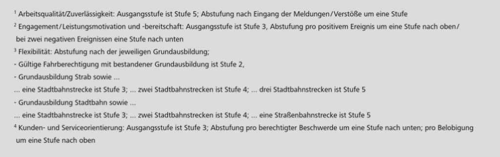 LOB? Was ist das? – komba-vgf